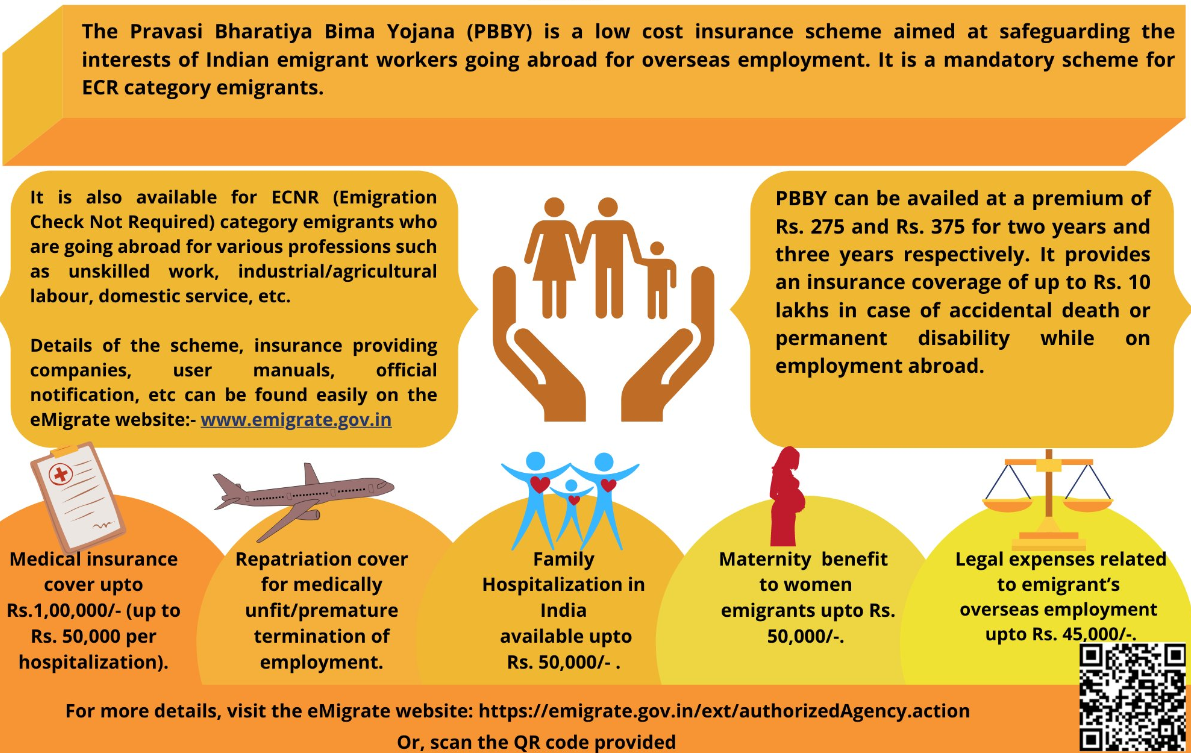 Pravasi Bharatiya Bima Yojana-PBBY । Indian migrant workers will get an ...
