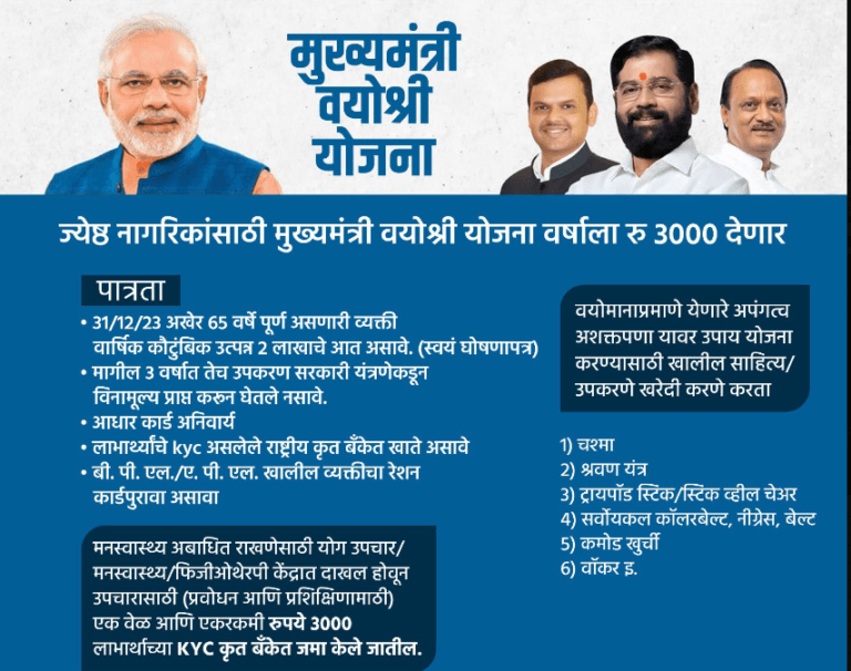 Jestha Nagarik Yojana 2025 | जेष्ठ नागरिक योजना - YojanaParichay.Com