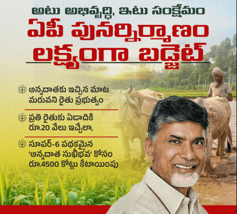 AP Annadata Sukhibhava Scheme 2025 | How to Apply Online And ...